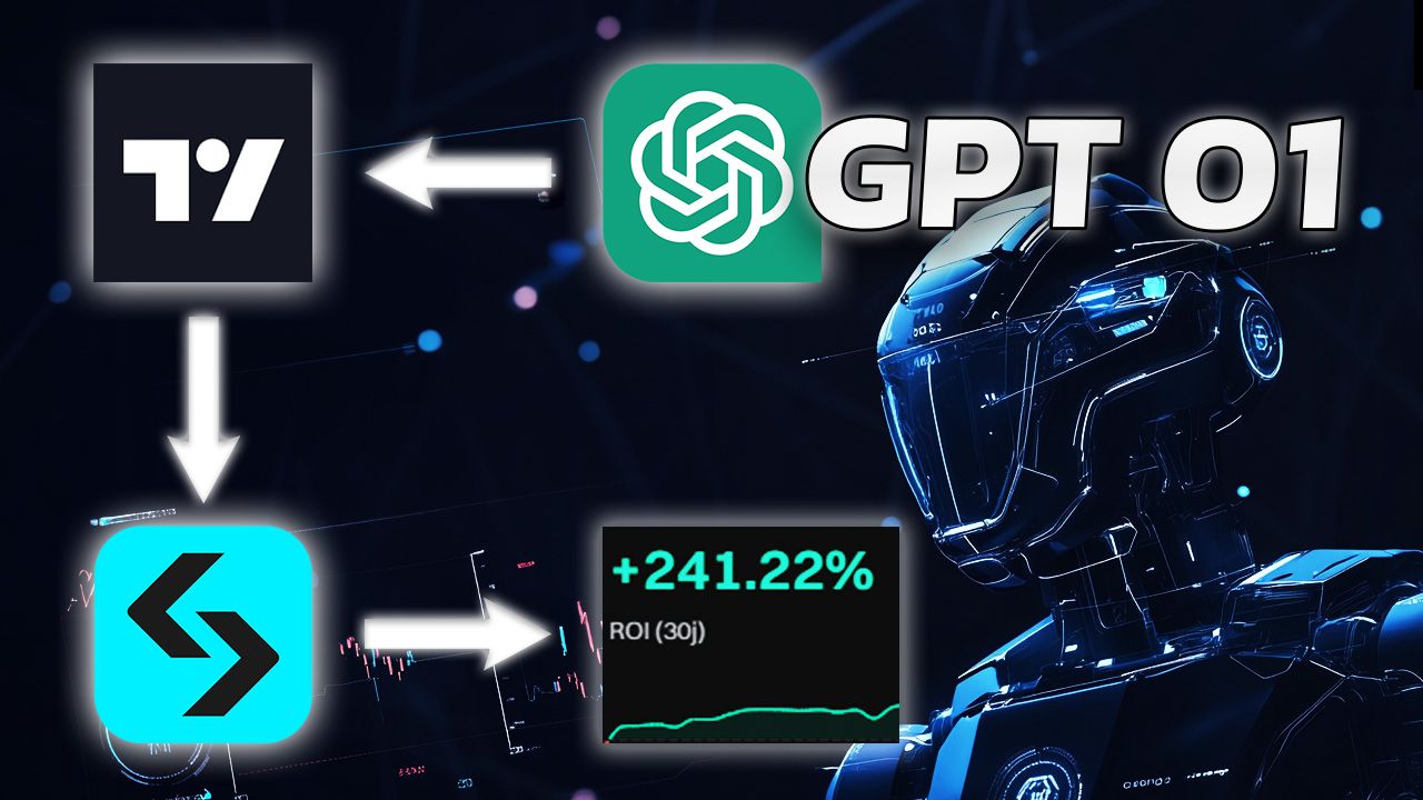 Le Guide sur le Copy Trading : Réalités, Pièges et Outils d’Analyse ...
