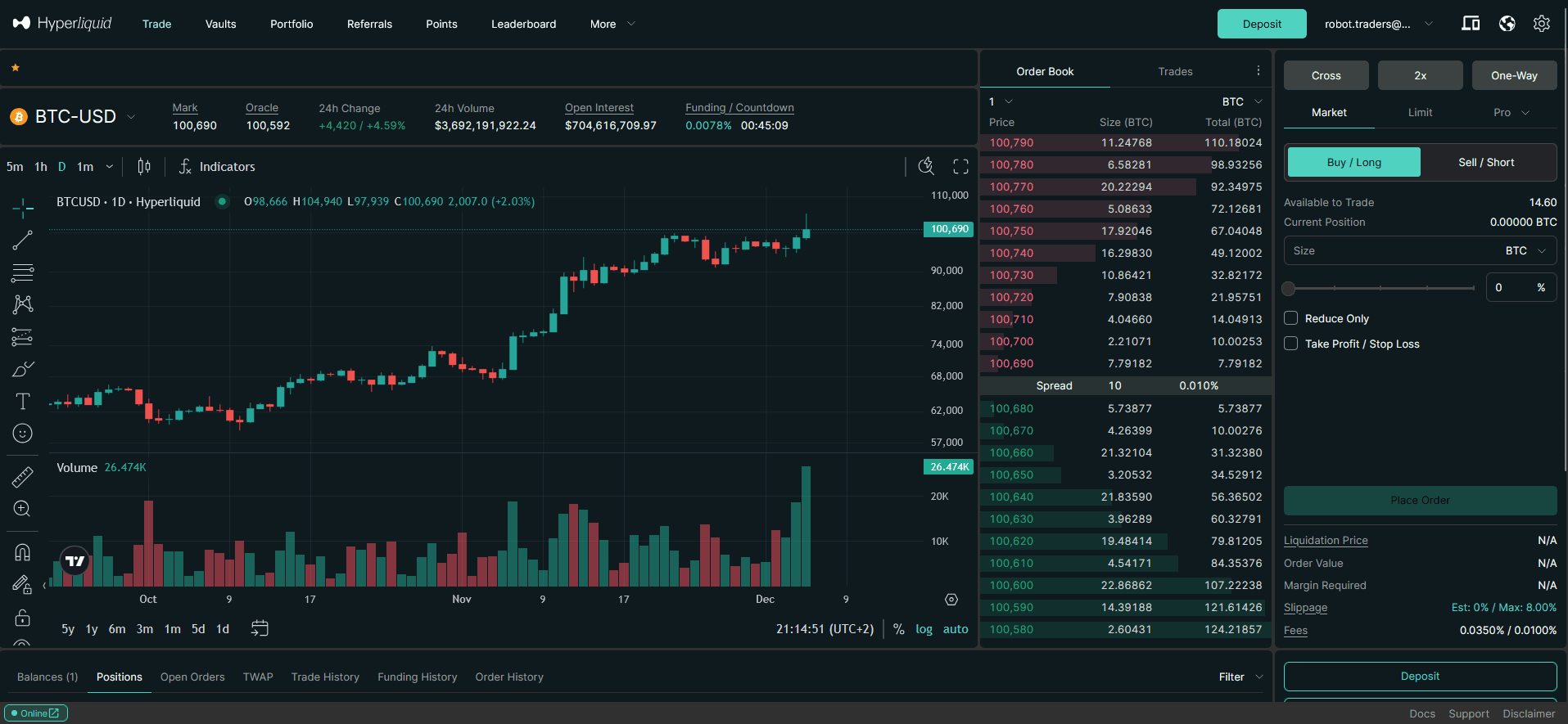 Le Guide sur le Copy Trading : Réalités, Pièges et Outils d’Analyse ...